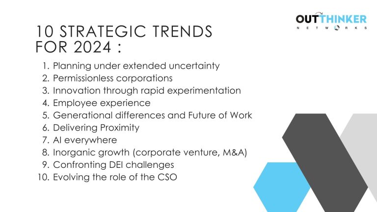 10 Trends Shaping Corporate Strategy and Innovation in 2024